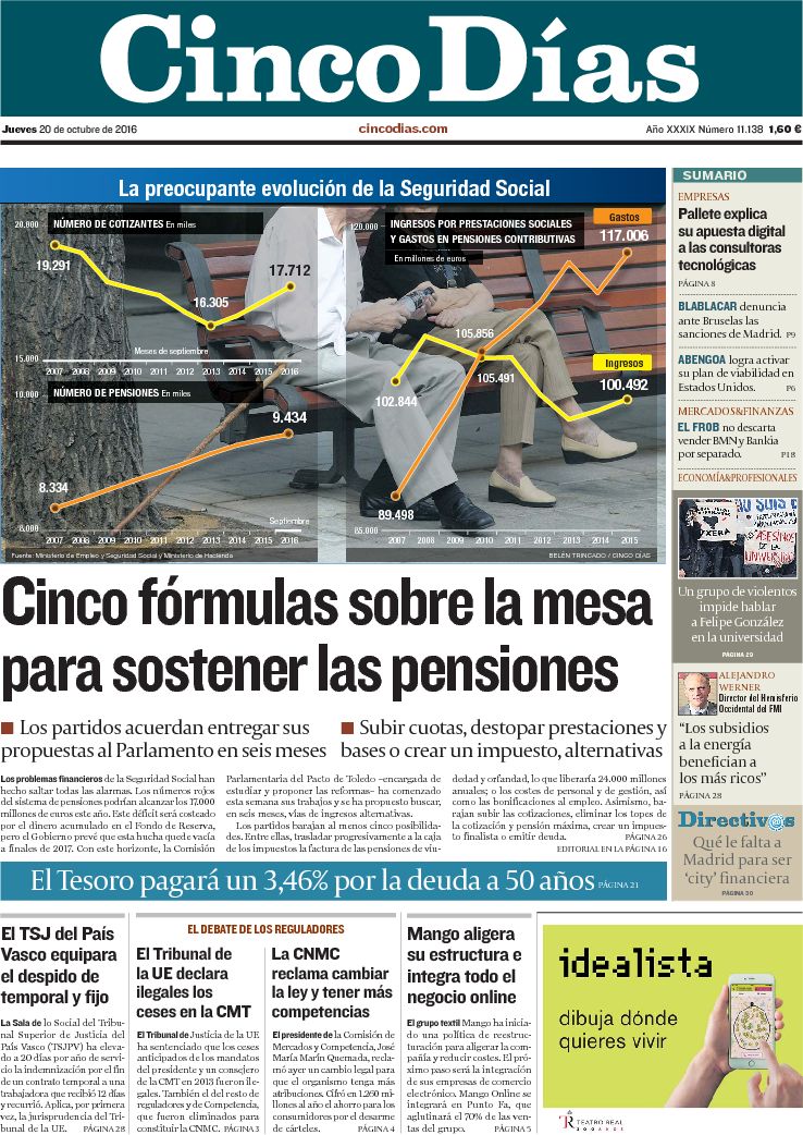 Quiosco del 20 de Octubre de 2016 - Libertad Digital