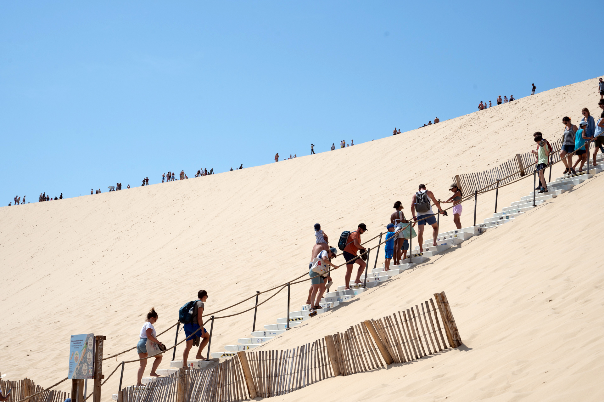 Una visita a la Duna de Pilat, un lugar extraordinario al este de ...