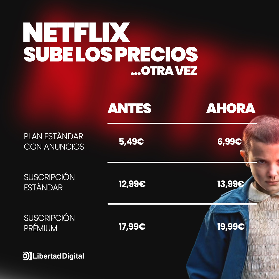 Suben las tarifas de Netflix en España otra vez: así quedan los precios ...