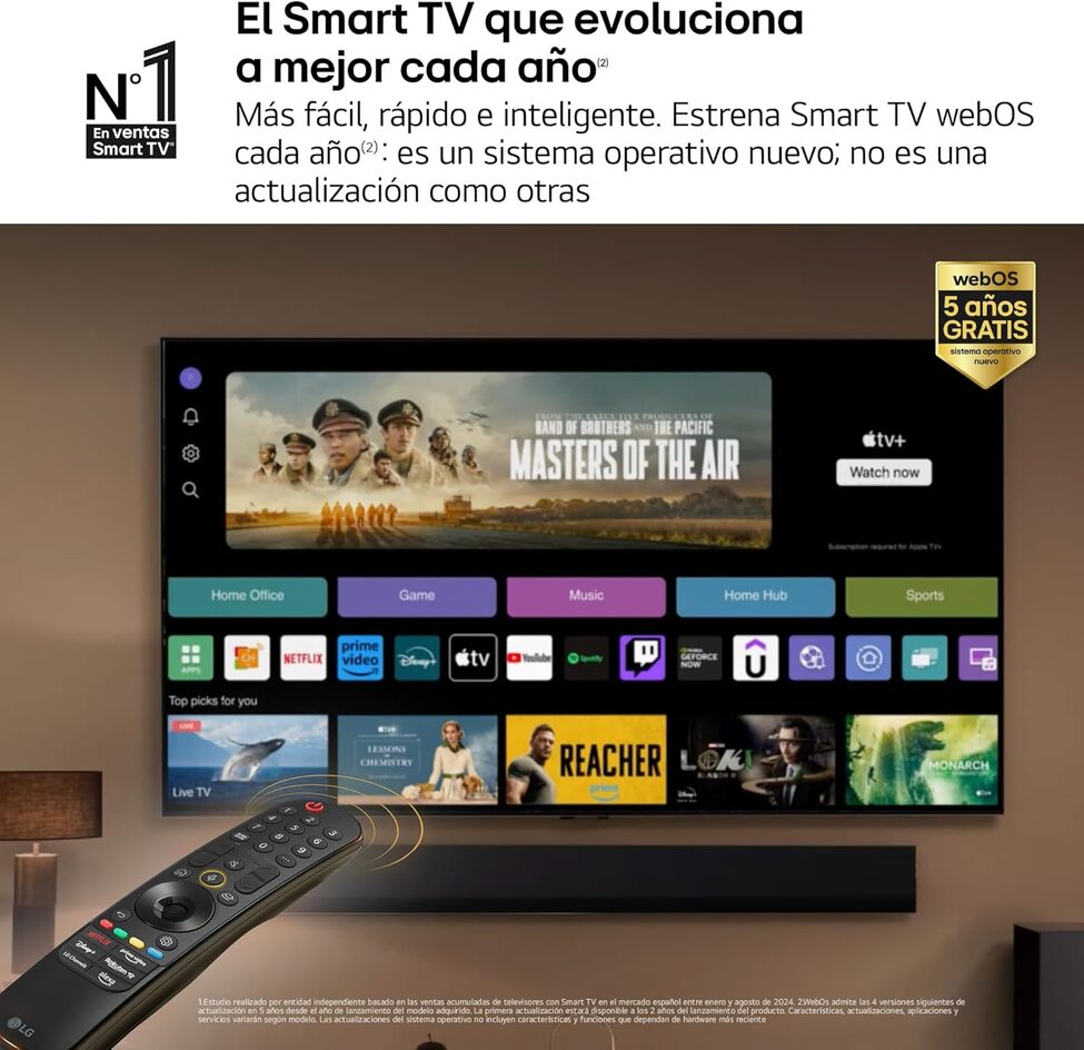 los mejores Smart TV de 50 pulgadas