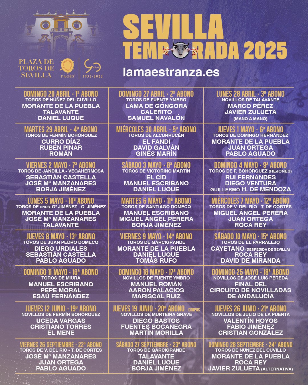 Sevilla vuelve a confiar en Morante como eje de la temporada 2025 ...