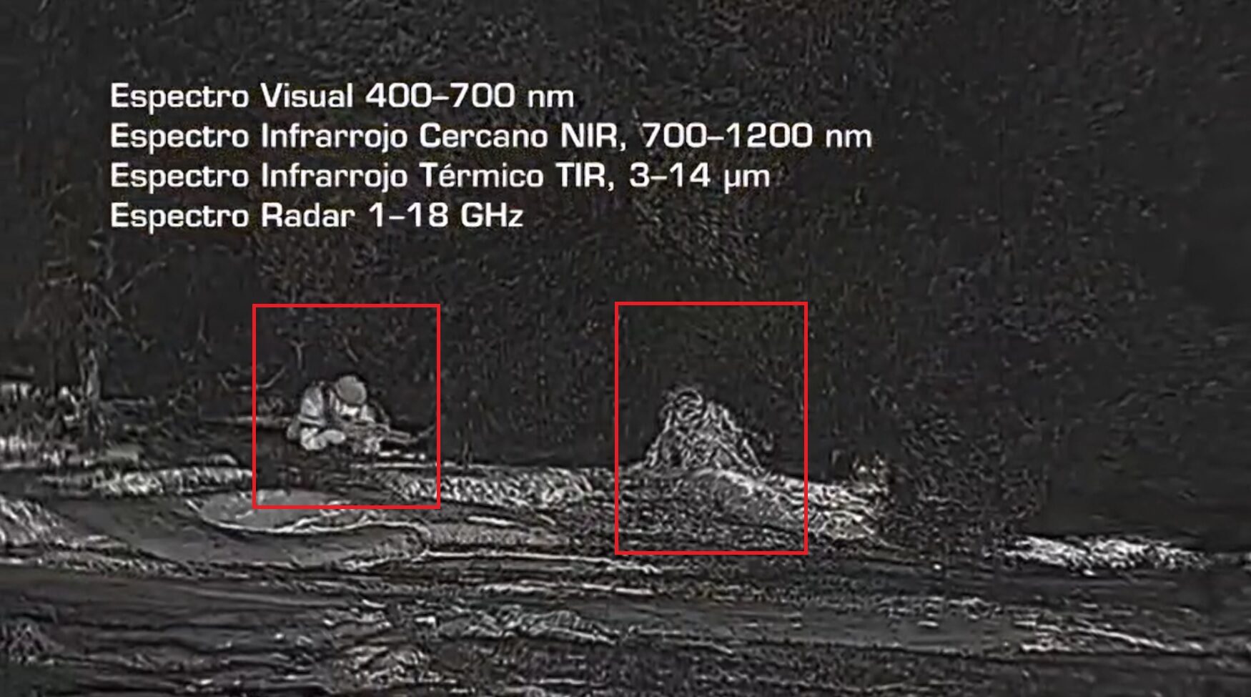 Fecsa irrumpe en la Feria de Defensa de Madrid con una tecnología para ...