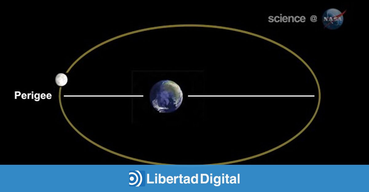 Tres superlunas iluminarán la noche este verano - Libertad Digital