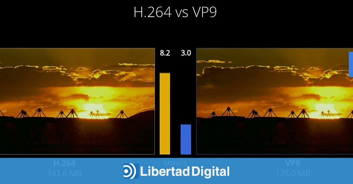 Google lanza el códec de vídeo VP9 para intentar reducir los costes de ...