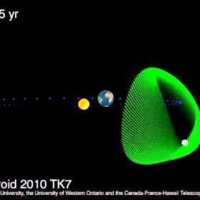 Localizado asteroide 2010 TK7 en la órbita de la tierra - LDTV